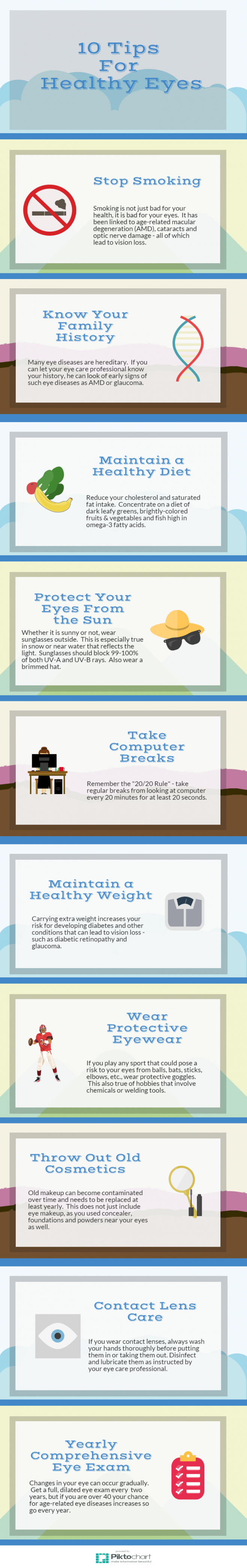 10 Tips For Healthy Eyes - Discovery Eye Foundation