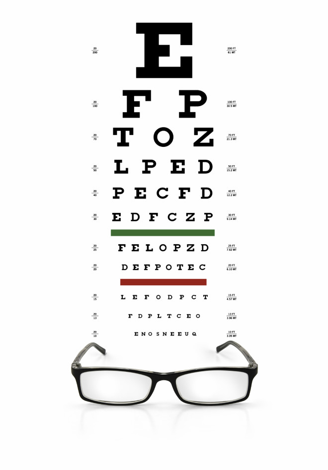 UNDERSTANDING YOUR EYE PRESCRIPTION - Discovery Eye Foundation