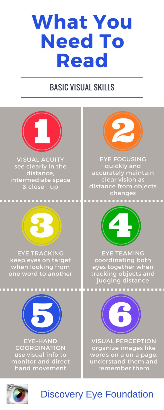 Purpose of Eye Exams for Children - Discovery Eye Foundation