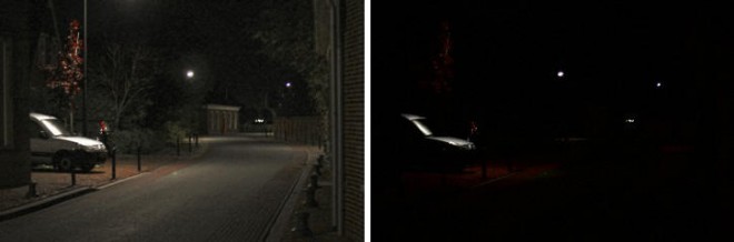 Night Blindness - Discovery Eye Foundation